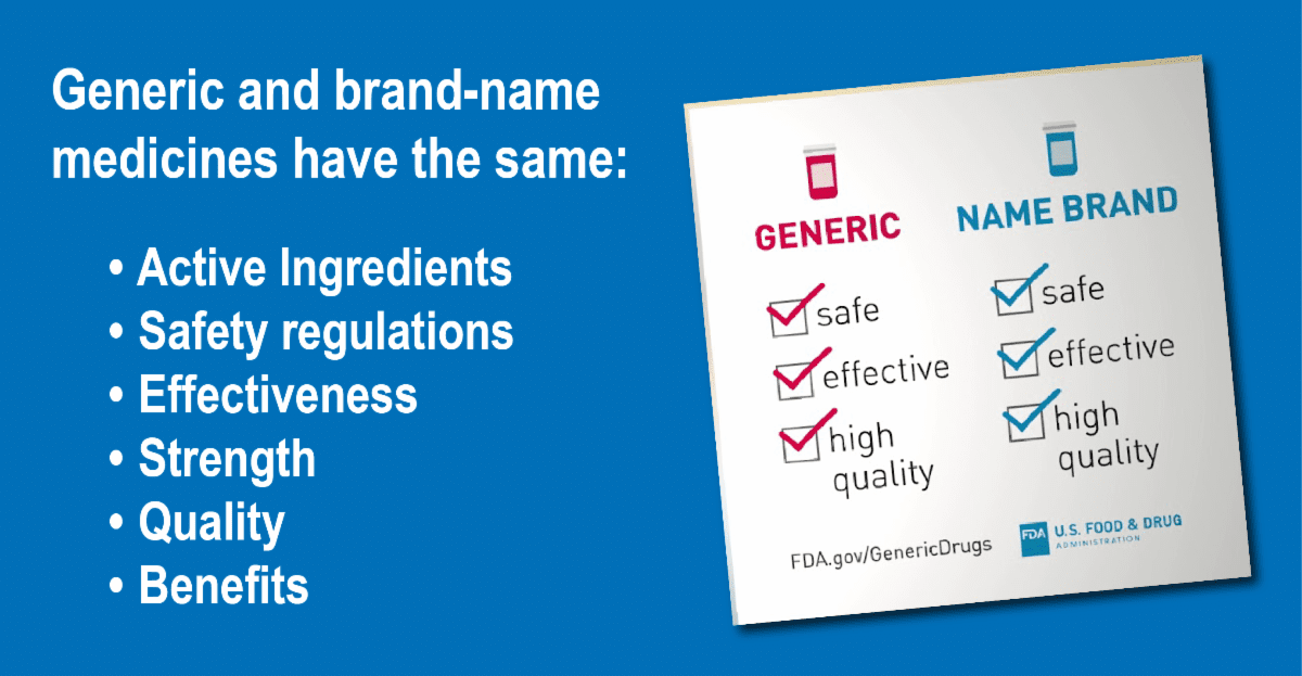 Save money with generic prescription drugs!